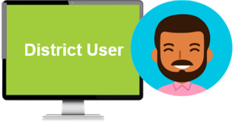 Destiny User Structure